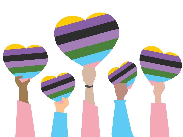 Transgender Inclusive